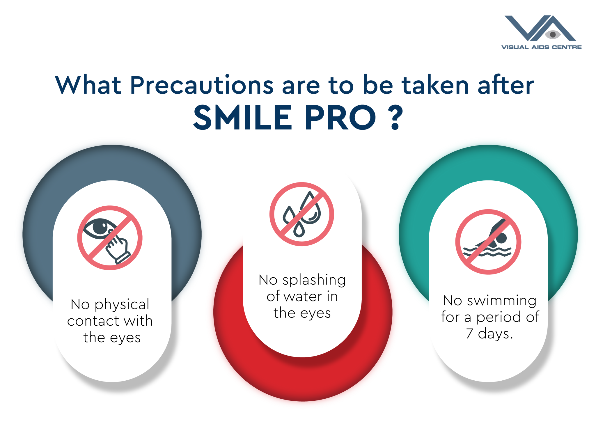 What To Avoid After Smile Eye Surgery? - Visual Aids Centre