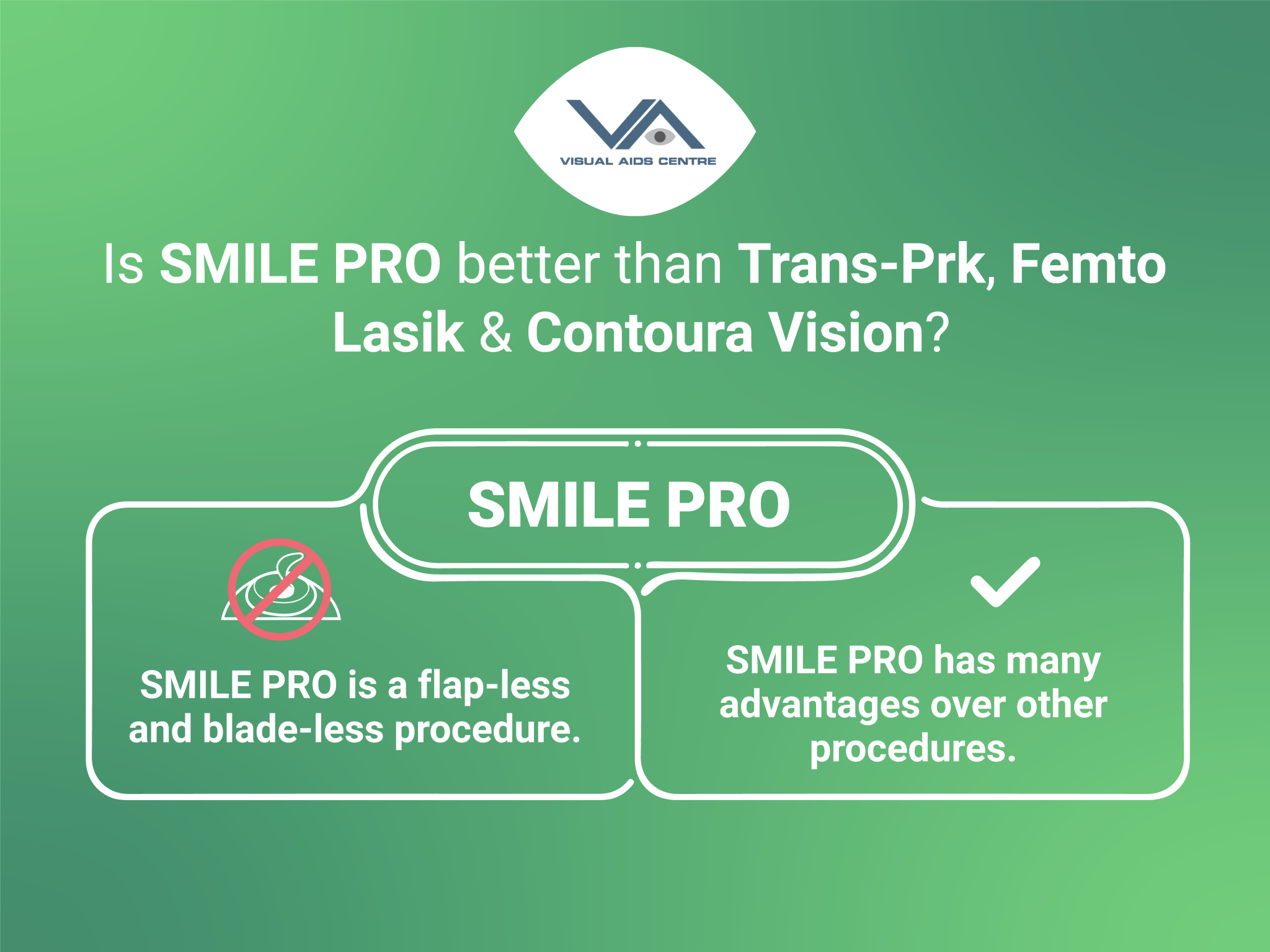 Femto Lasik vs. Contoura Vision - Visual Aids Centre