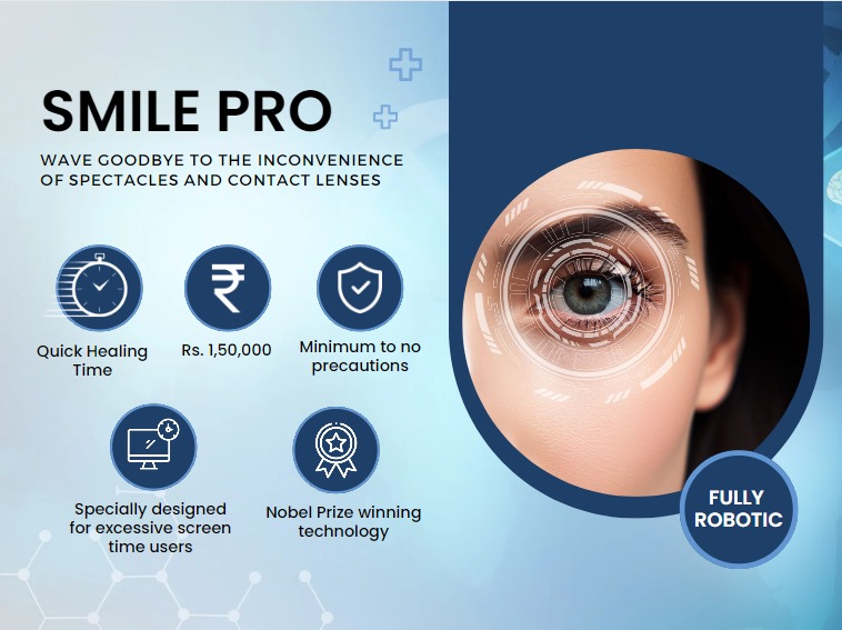 Smile Eye Surgery in Noida | See Clearly Without Glasses