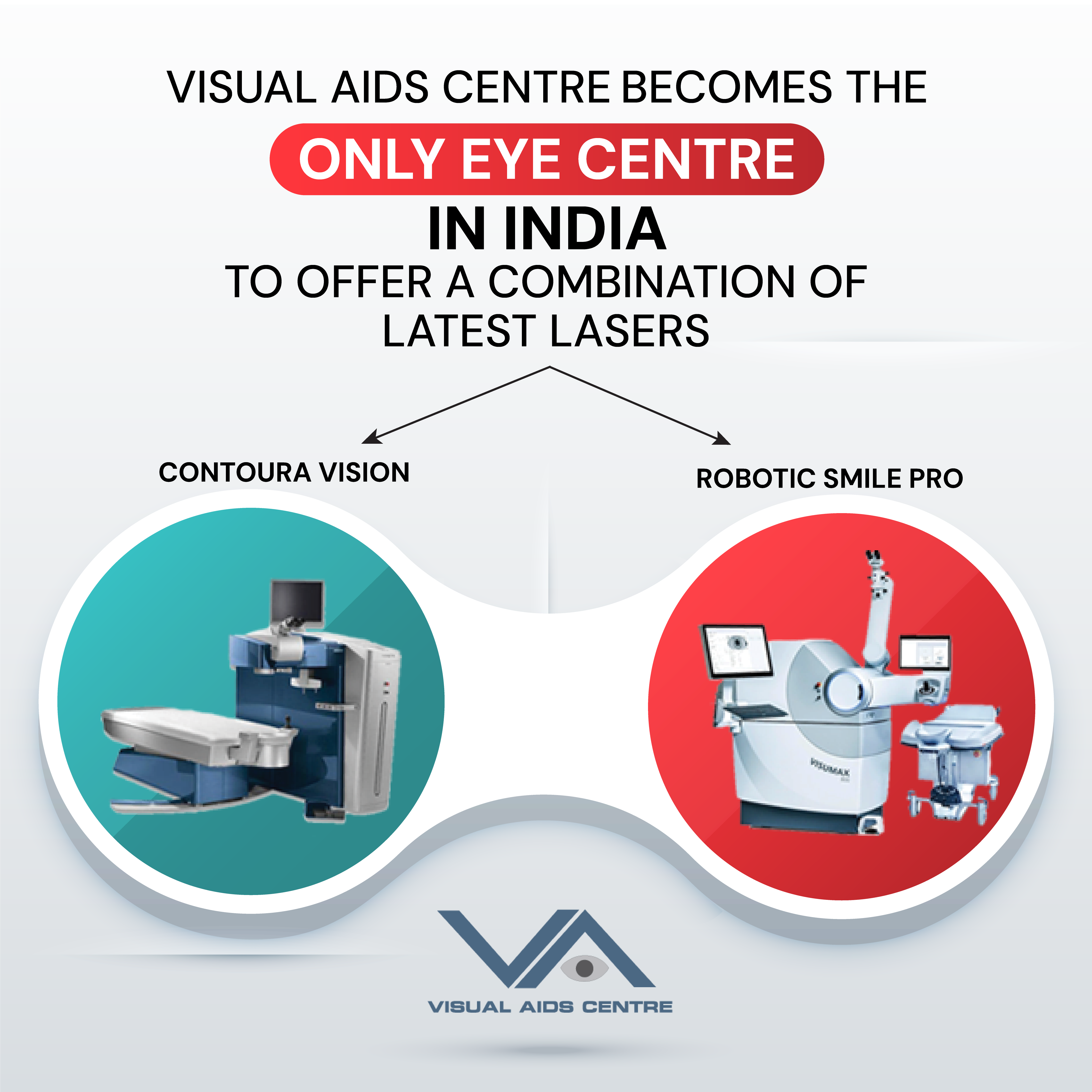 Smile Pro Eye Surgery in Mumbai: See Clearly, Spend Wisely