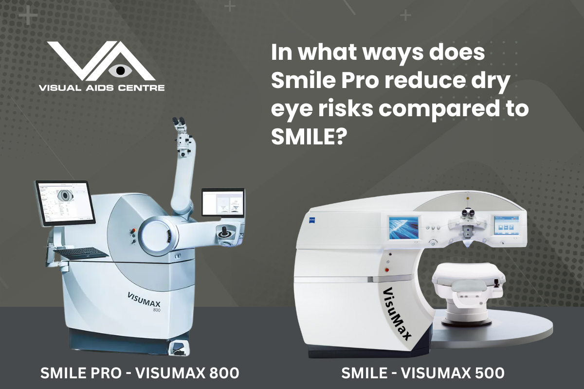 In What Ways Does SMILE Pro Reduce Dry Eye Risks Compared to SMILE?