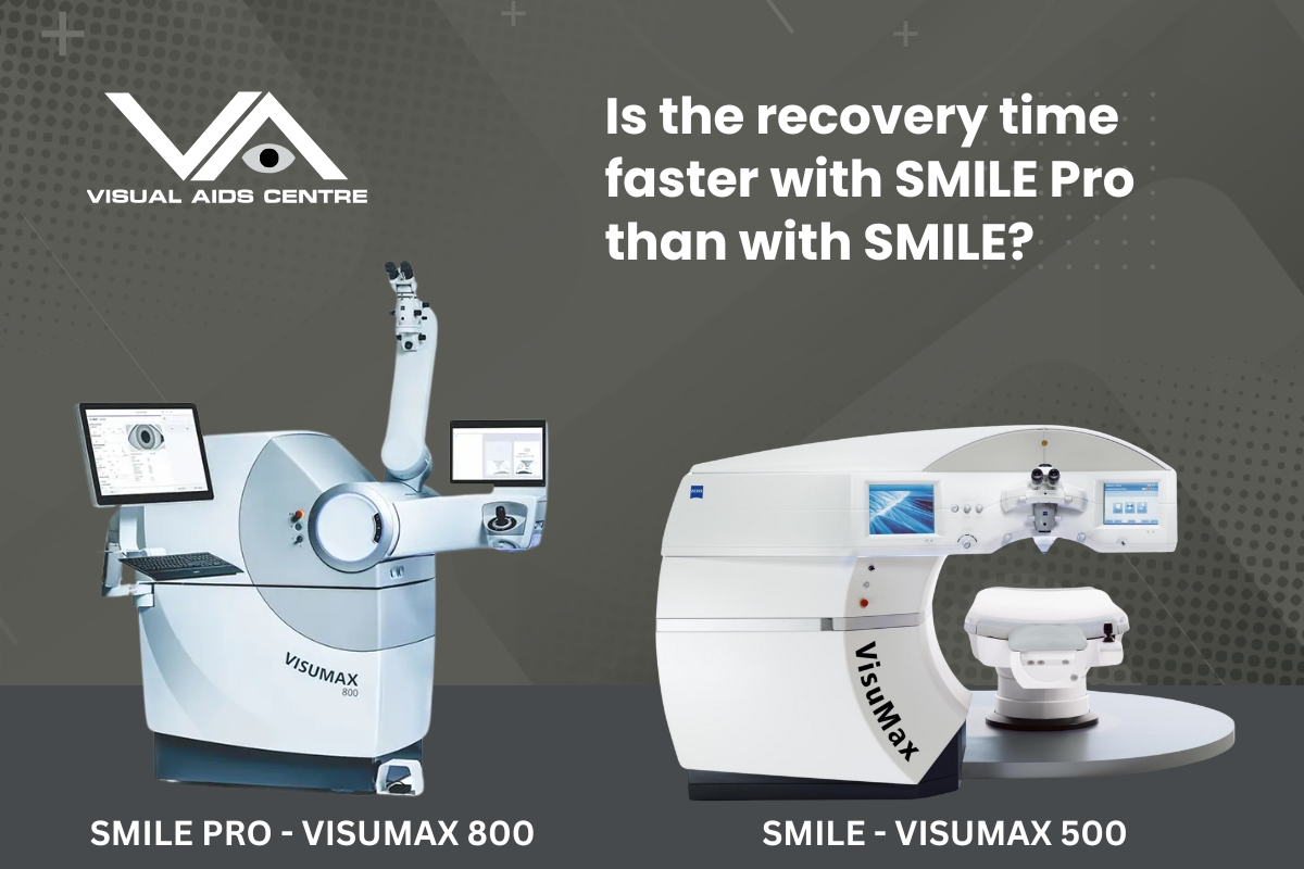 Is the Recovery Time Faster with SMILE Pro Than with SMILE?