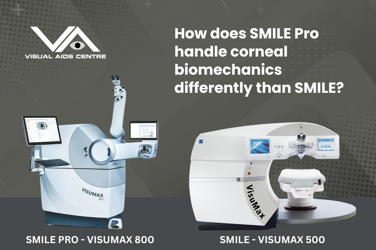 SMILE Pro vs SMILE: How Corneal Biomechanics Are Handled Differently