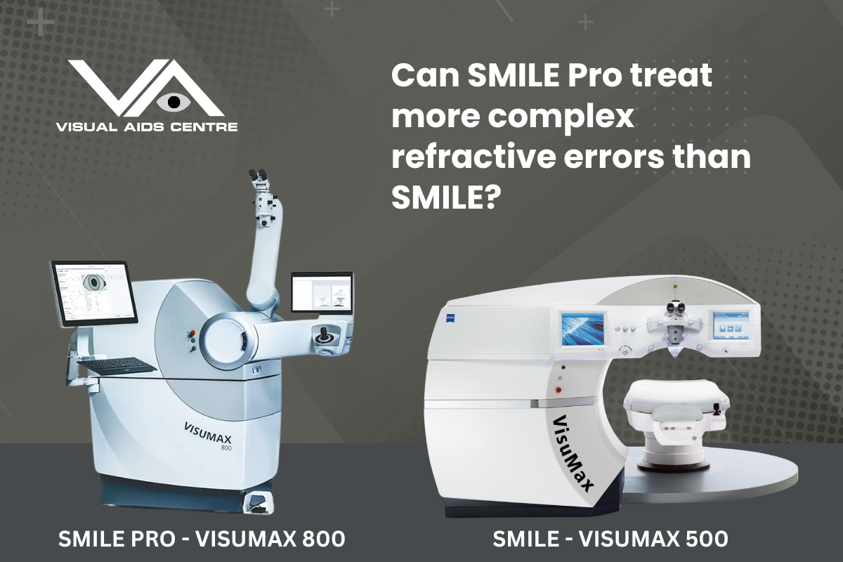 Can SMILE Pro Treat More Complex Refractive Errors Than SMILE?